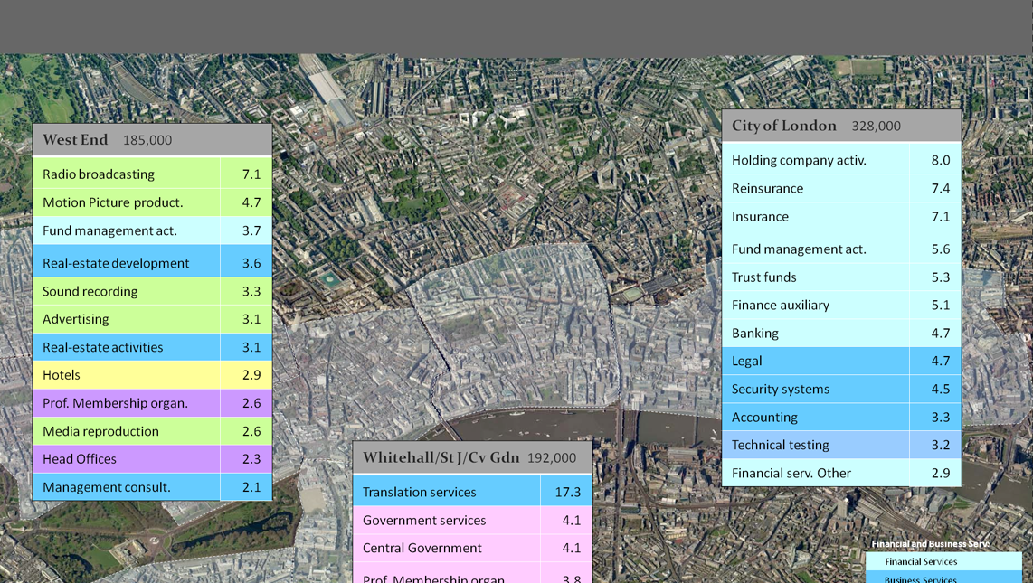 The Evolving Business Geography of Greater London – CityGeographics